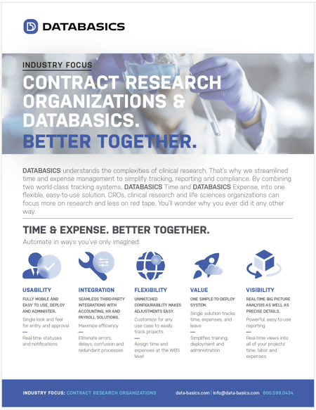 Time & Expense Software for Clinical Research Organizations